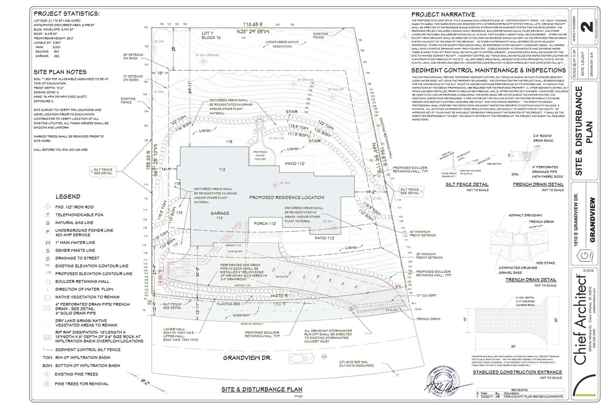Blueprint Basics: Plan, Section & Elevation Drawings